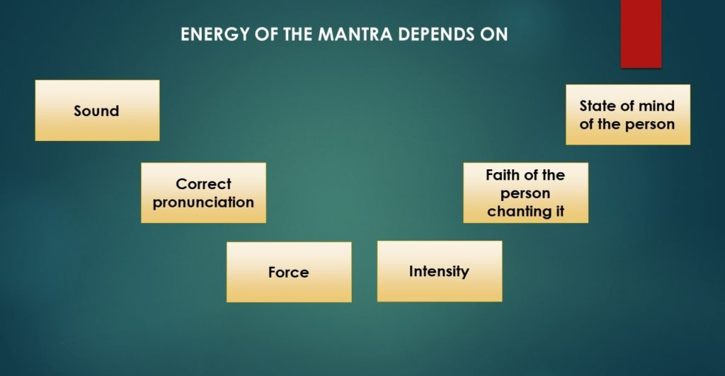 Mantras: science to spirituality - Poornayurved